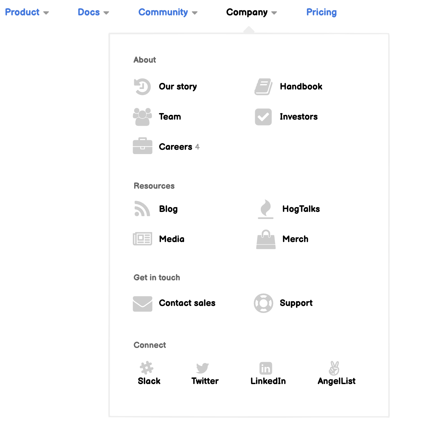 Handbook structure and Company navigation · Issue #1177 · PostHog/posthog.com · GitHub