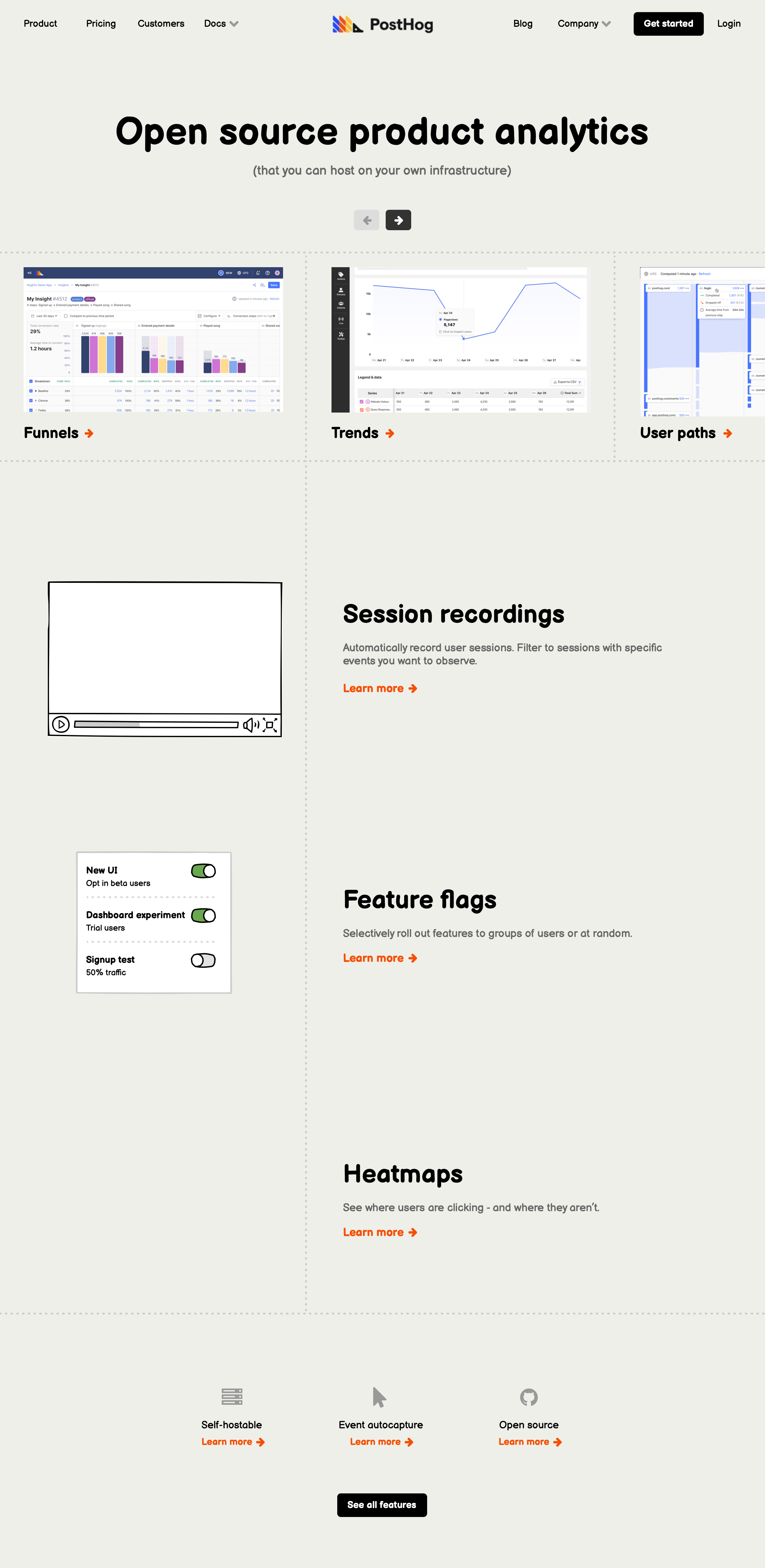 Build product feature detail pages · Issue #1650 · PostHog/posthog.com · GitHub
