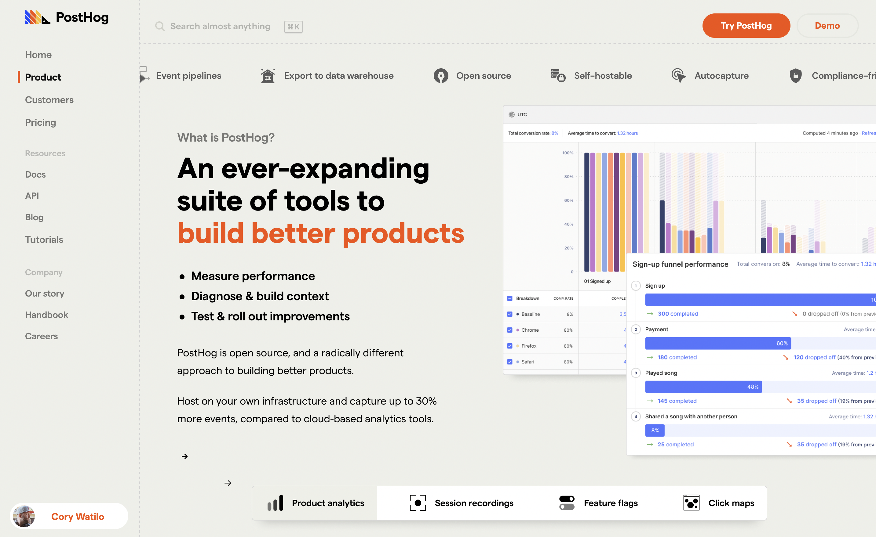 Build product feature detail pages · Issue #1650 · PostHog/posthog.com · GitHub