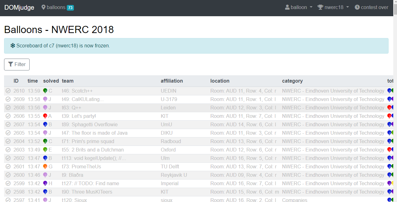 Balloon header shows number of balloons in freeze · Issue #1288 · DOMjudge/domjudge · GitHub