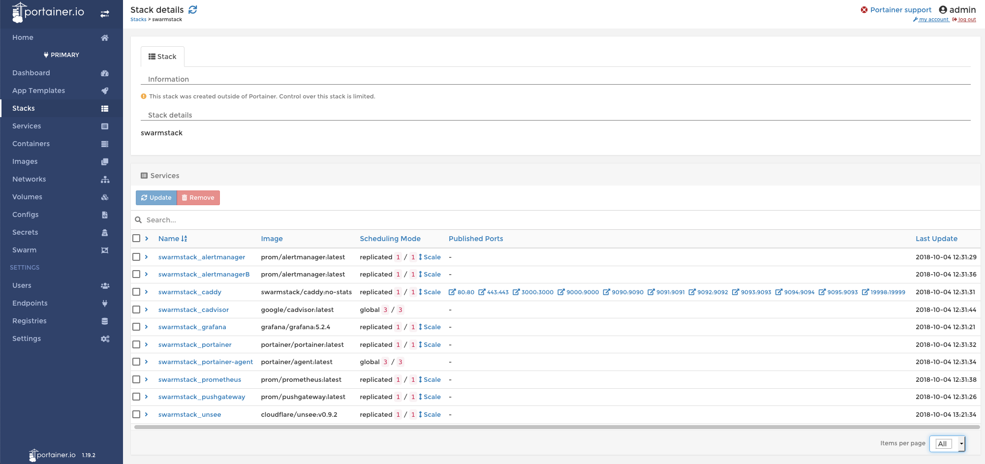 Line-wrap Published Ports in Stacks / Services · Issue #2333 · portainer/portainer · GitHub