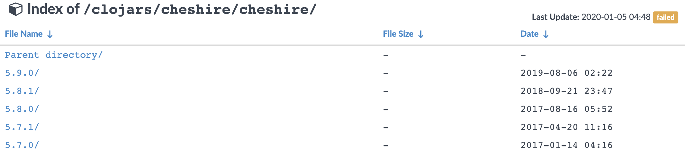 Clojars mirror synchronization failed · Issue #709 · tuna/issues · GitHub
