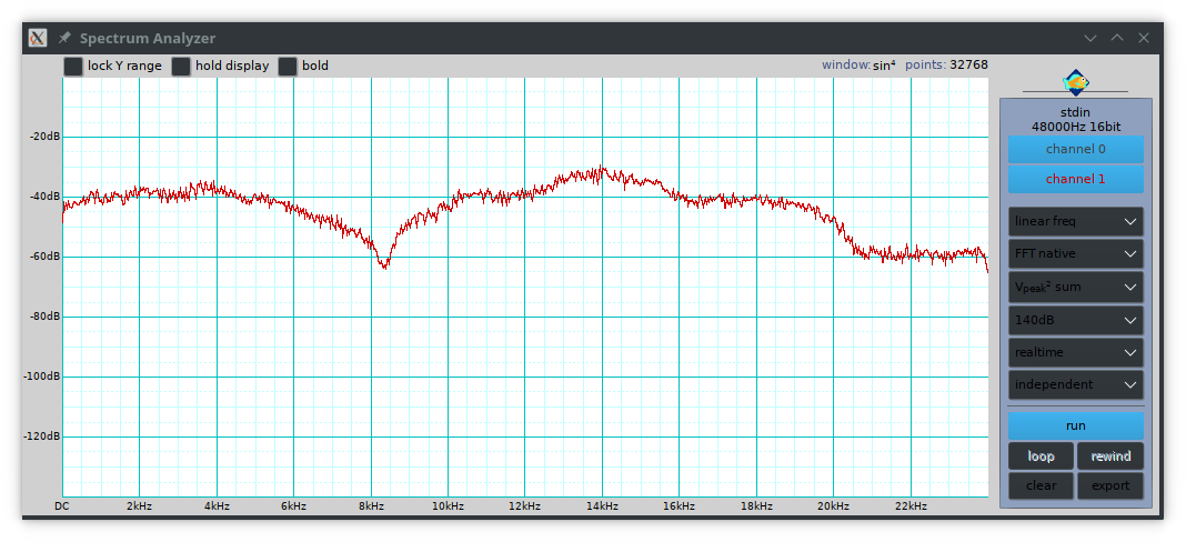 Bad audio quality when using PulseAudio with defaults · Issue #588 · kcat/openal-soft · GitHub