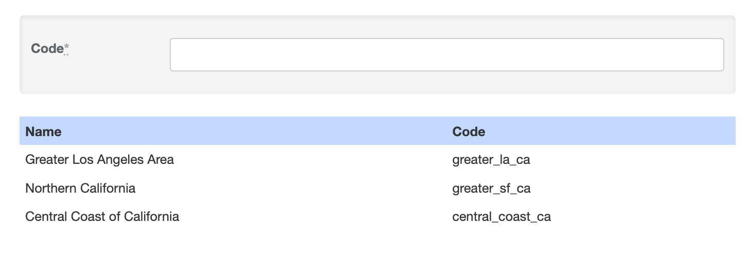 Activeadminformfor Double Re Rendering Fields When In Arb Partial And Followed By Other Data