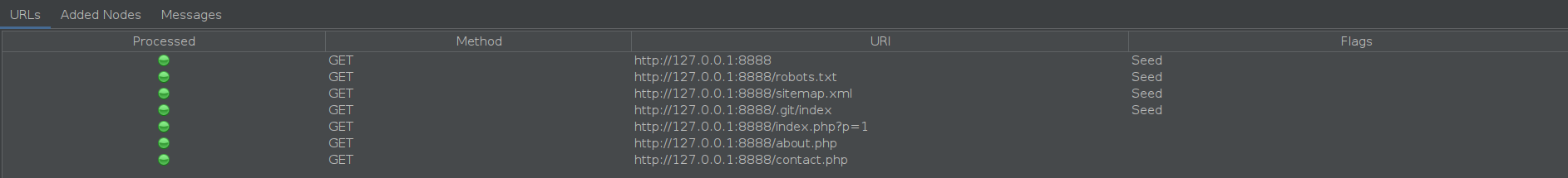 Changing Spider option "Query parameters handling for checking visited ...