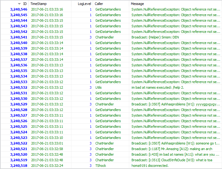 NullReferenceException Spam from HandlerGetData / HandlePlayerUpdate · Issue #1460 · Pryaxis ...