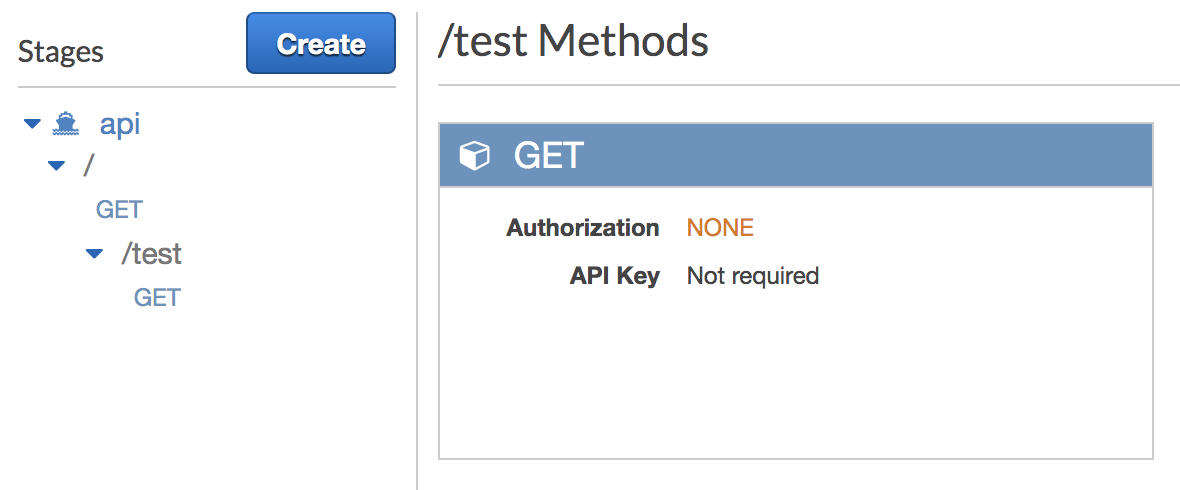 Unable To Deploy Multiple Routes · Issue 1233 · Aws Chalice · Github
