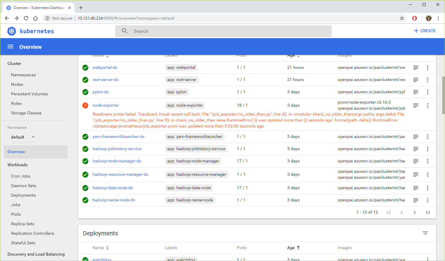 node exporter readiness probe failed, maybe race condition · Issue ...