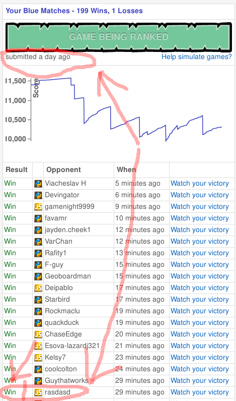 Should same code submissions yield same results? · Issue #4747 · codecombat/codecombat · GitHub