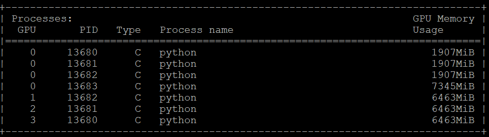 Code freezes when attempted to run on multiple GPUs · Issue #946 · NVIDIA/DALI · GitHub
