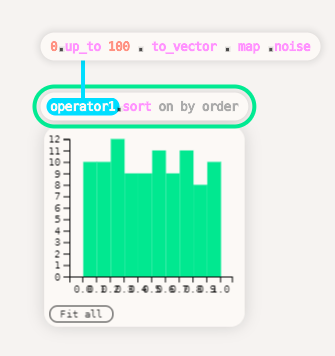 Histogram X axis labels overlap · Issue #2850 · enso-org/enso · GitHub
