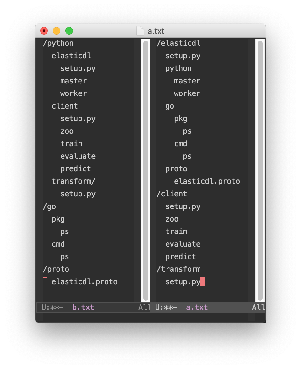 Source tree directory structure adjustment · Issue #1981 · sql-machine-learning/elasticdl · GitHub