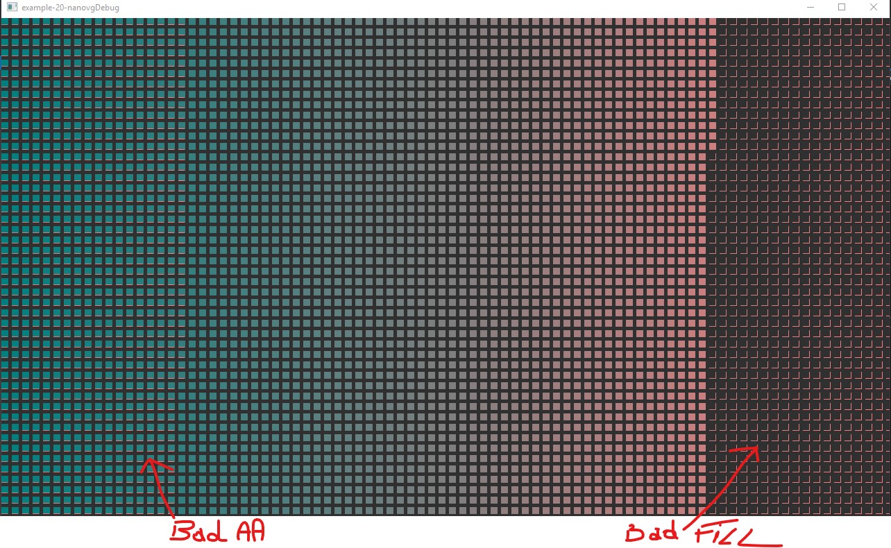 Bad rendering with many filled path · Issue #1671 · bkaradzic/bgfx · GitHub