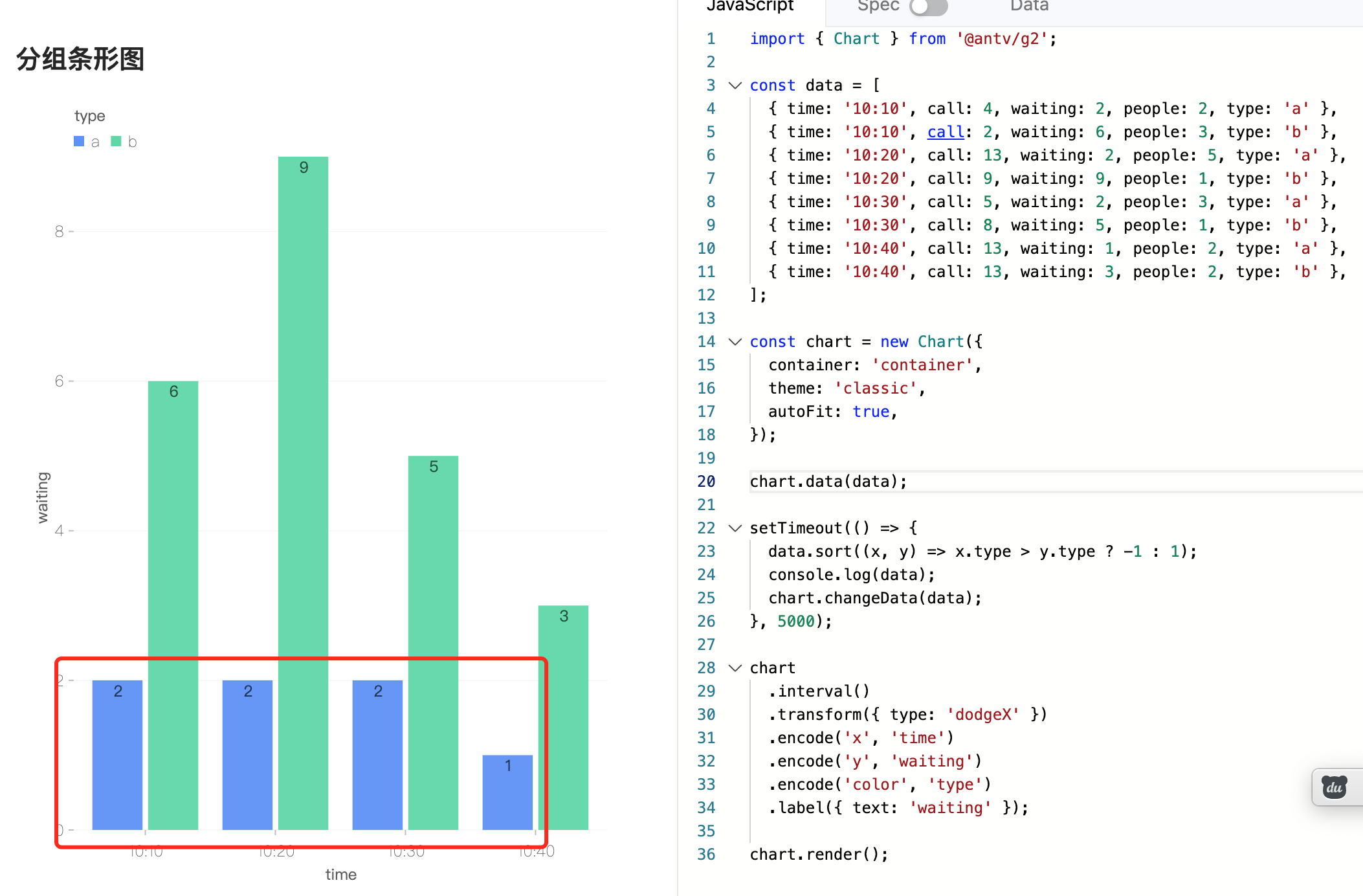【v5】分组柱形 changeData 图例更新出错 · Issue #5215 · antvis/G2 · GitHub