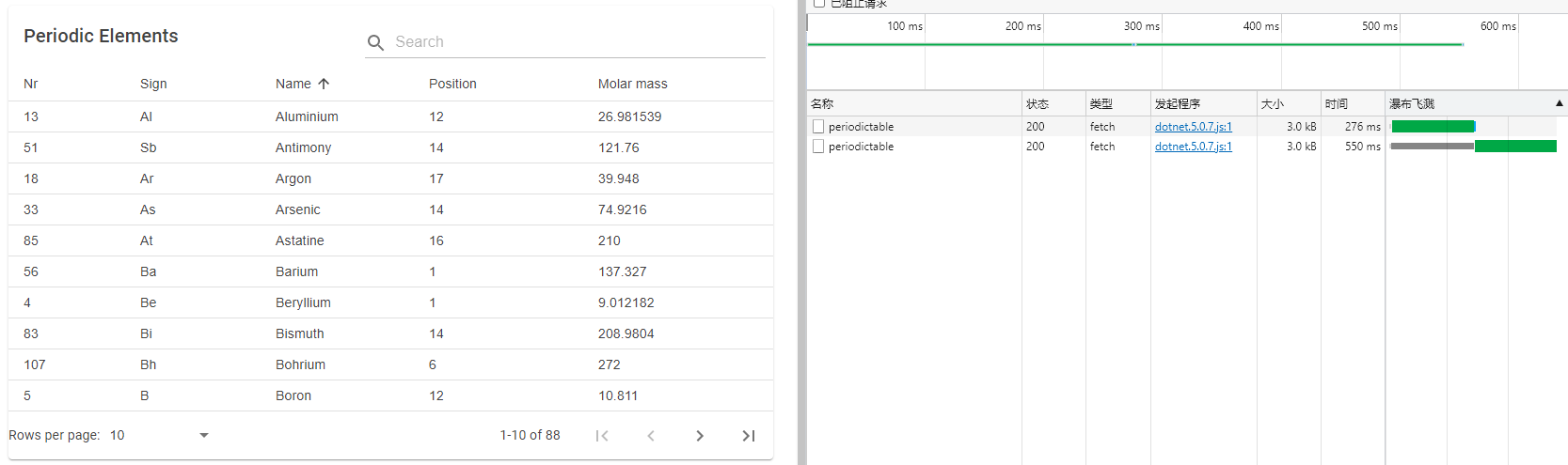 Bug Mudtable Click Field Sort Trigger Invoke Twice Query · Issue