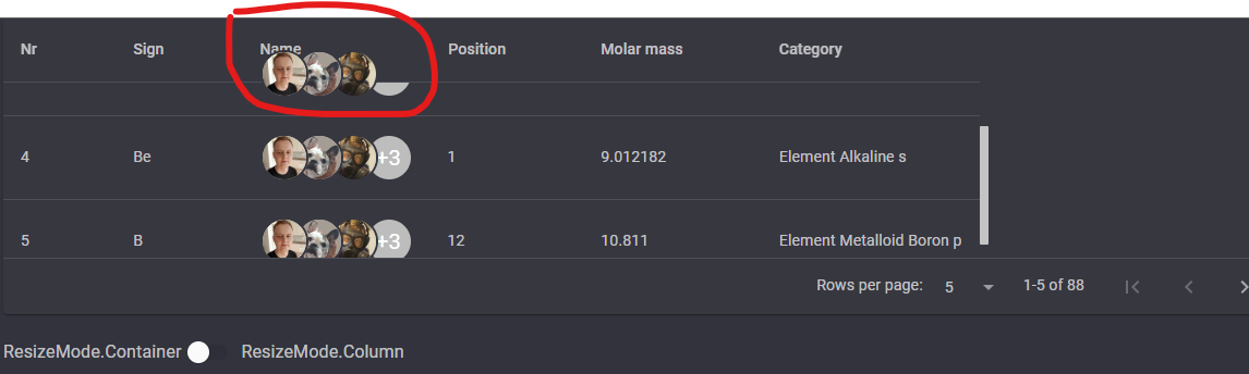 When The Mudavatar Control Appears In The Datagrid It Will Cover The Datagrid Header · Issue 