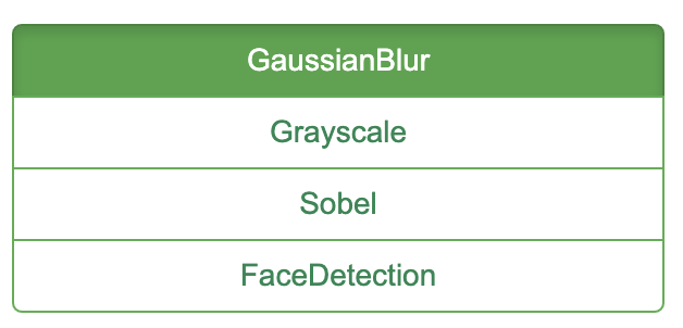 FastListTemplate missing css issues · Issue #4727 · holoviz/panel · GitHub
