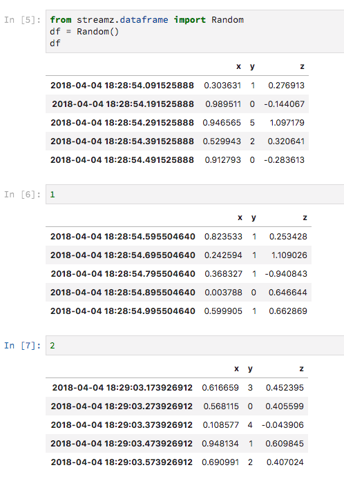 Displaying a streamz dataframe in JupyterLab overrides output everywhere · Issue #161 · python ...
