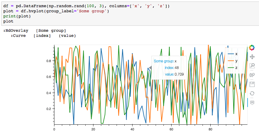 group_label keyword doesn't change group name · Issue #79 · holoviz ...