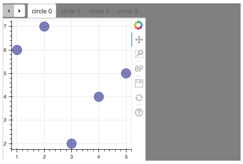 [BUG] Tabs ignore explicitly set dimensions · Issue #9133 · bokeh/bokeh ...