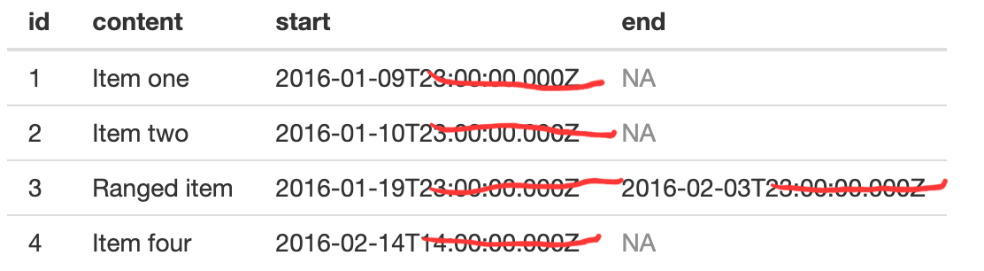 How to format dates in the data retrieved from the widget? · Issue #138 ...