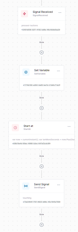 Workflow instance signalling between instances · Issue #1403 · elsa-workflows/elsa-core · GitHub