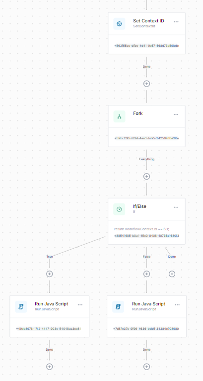 Workflow Context - not available when loaded in the current activity ...