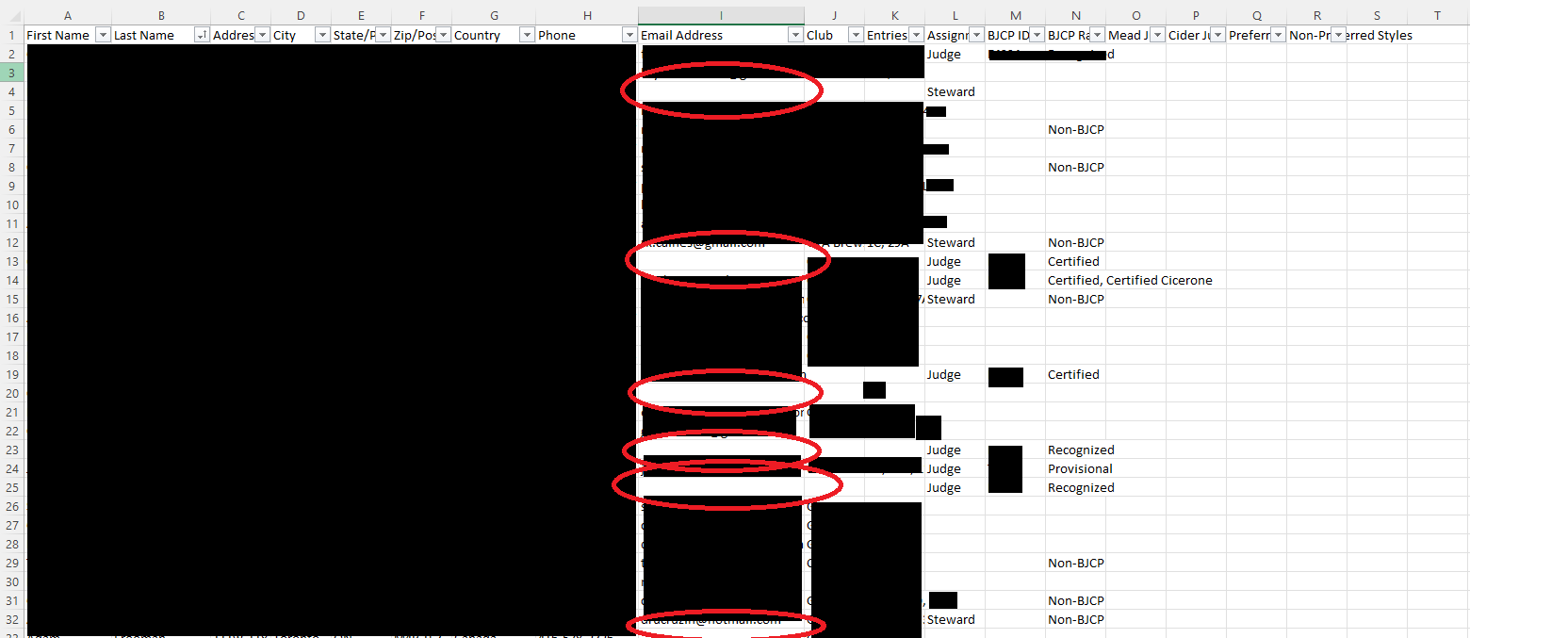 Version 2.5.0 (e) Beta: Email Address for Some Participants is NULL · Issue #1335 ...