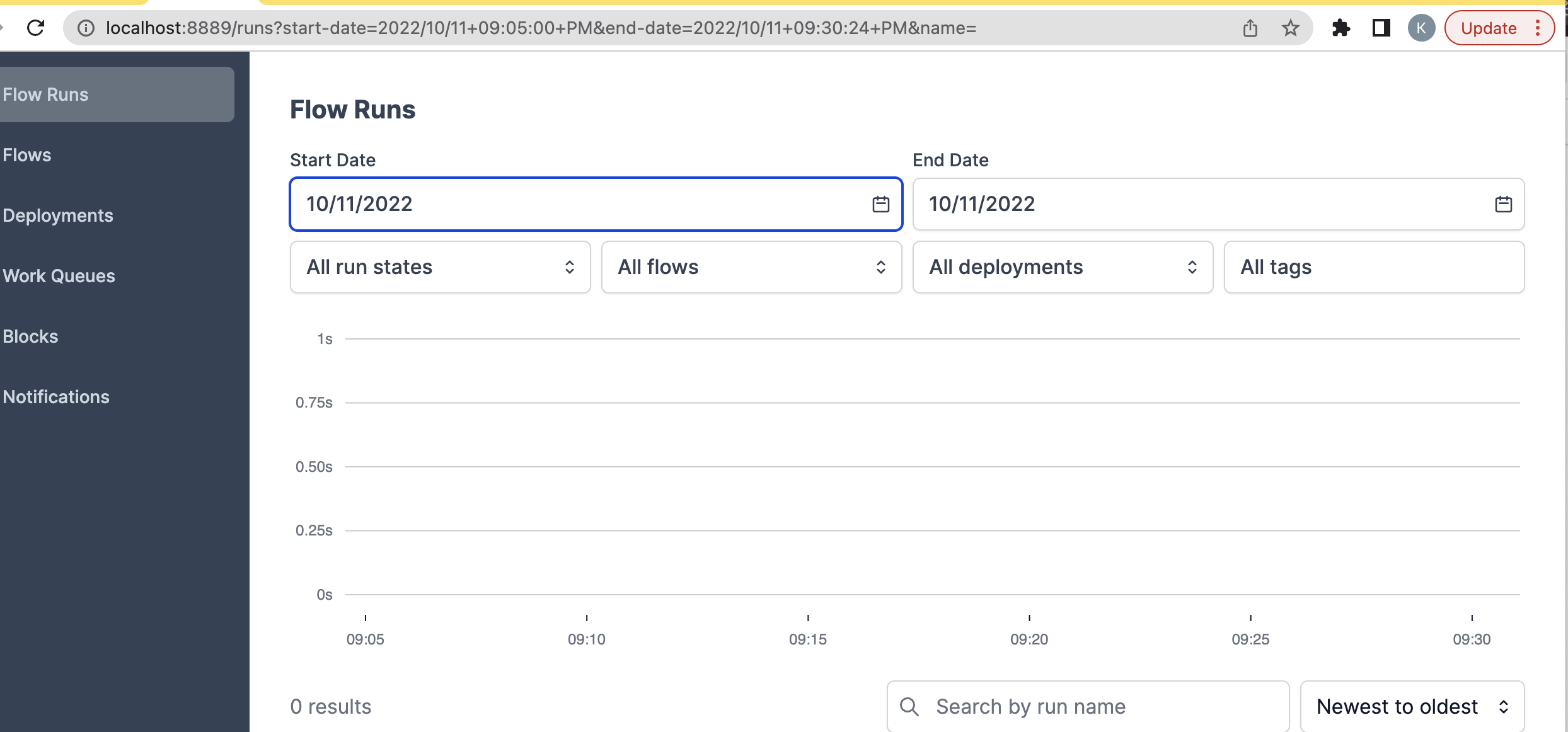 Flow Run search should be by `start_time` not `expected_start_time` · Issue #7134 · PrefectHQ ...