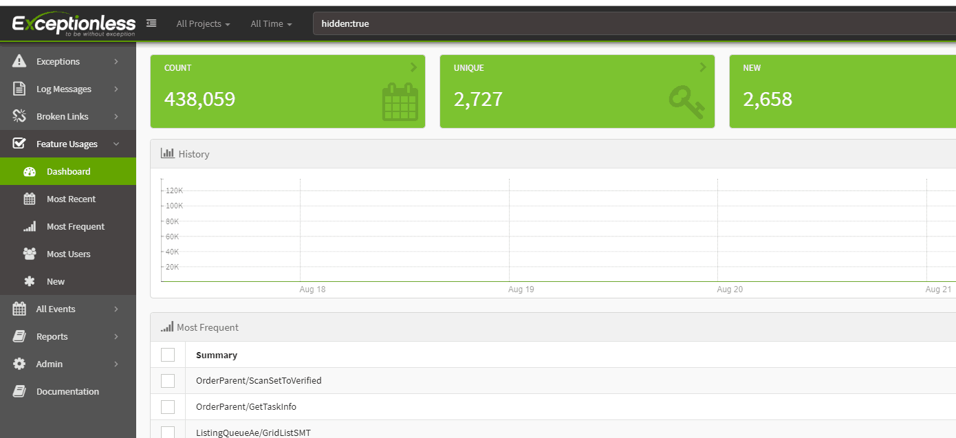 most usage events hidden in exceptionless · Issue #444 · exceptionless/Exceptionless · GitHub