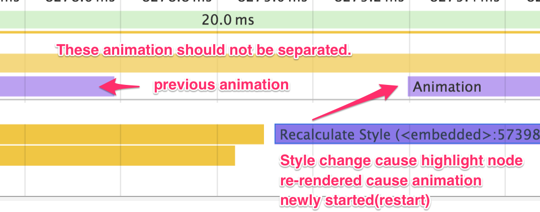 [from v1.19] highlight decoration node can be re-rendered which cause keyframe animation restart ...