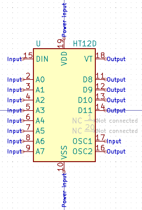 HT12D (!1932) · Merge requests · KiCad / KiCad Libraries / KiCad ...