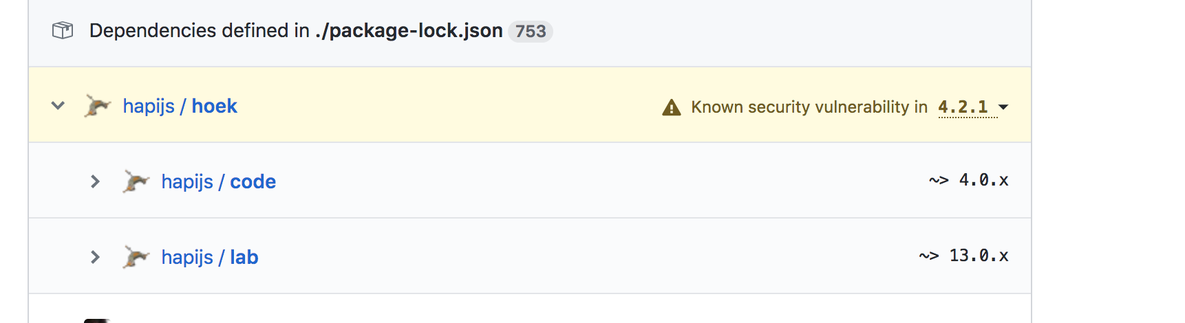 Security Vulnerability In Hapijs Hoek 421 Package Lockjson · Issue 4031 · Status Im