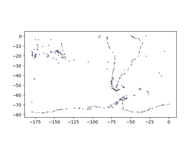 BUG: geopandas.read_file fails for large polygon geoJSON · Issue #1695 · geopandas/geopandas ...
