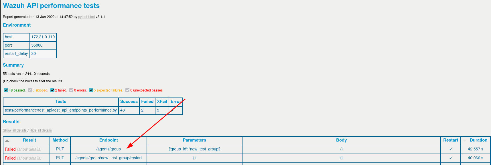 Investigate Performance Issues With `put Agentsgroup` Api Endpoint · Issue 13872 · Wazuh