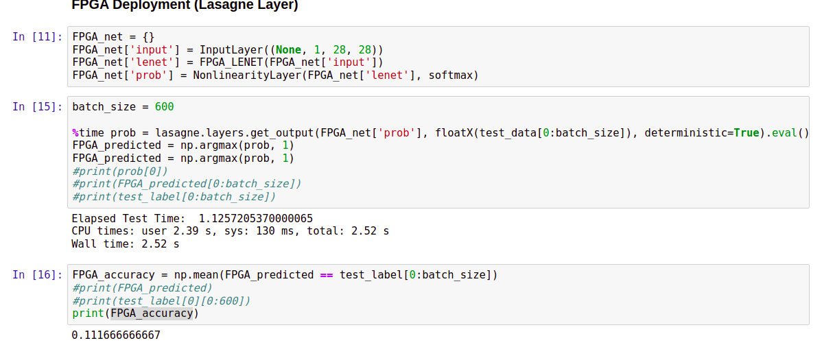 Fashion Mnist Fpgaaccuracy Is Very Low · Issue 79 · Awai54stpynq Classification · Github 