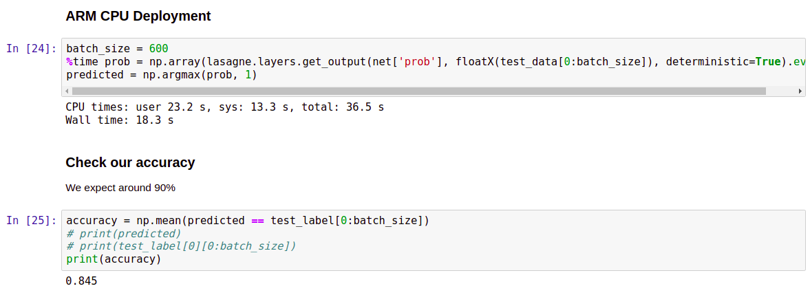 fashion mnist FPGA_accuracy is very low · Issue #79 · awai54st/PYNQ ...