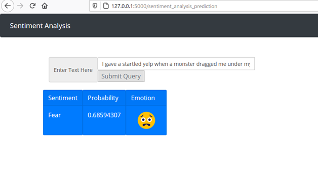 GitHub - namit2saxena/Emojify-Translate-Text-To-Emoji: A flask based ...