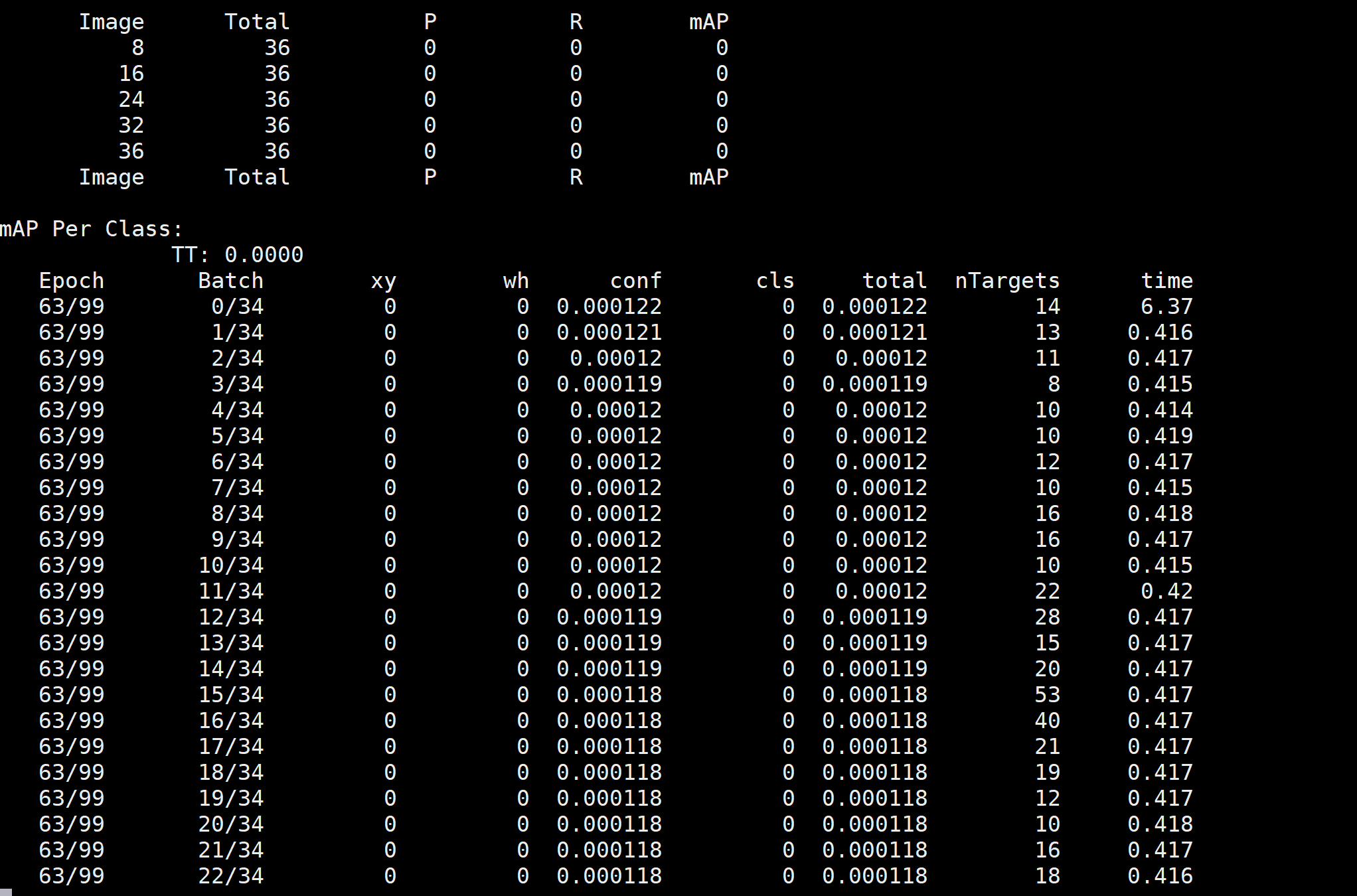 xy and wh appear as 0 during training (CUSTOM DATASET) · Issue #113 ...