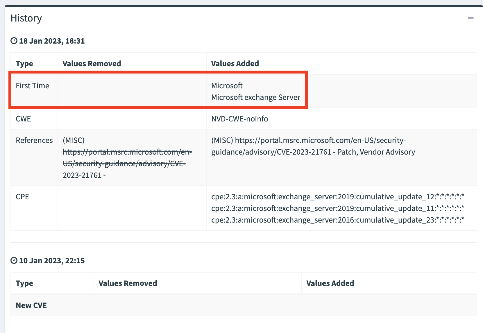 No Email-Notification on CVE creation · Issue #264 · opencve/opencve · GitHub