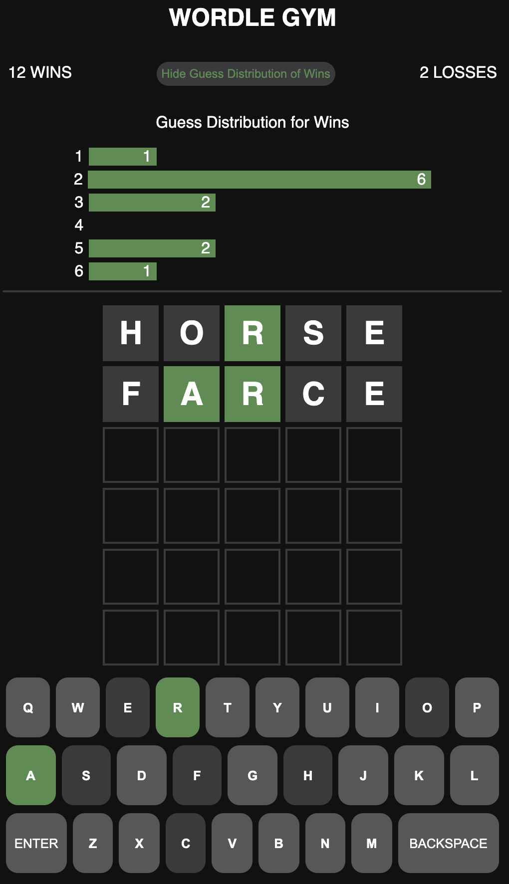 GitHub - abhimskywalker/wordle: Wordle clone practice after watching Dan's videos