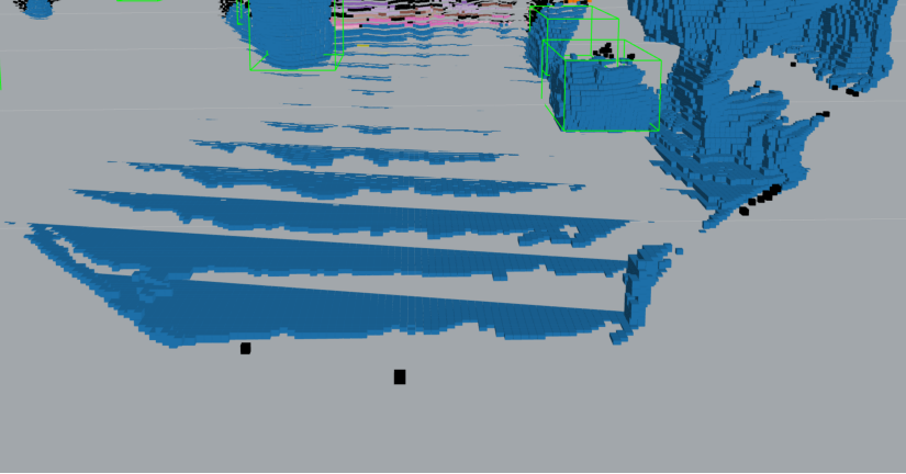 voxel_down_sample() still broken for tensor pointcloud · Issue #6372 · isl-org/Open3D · GitHub