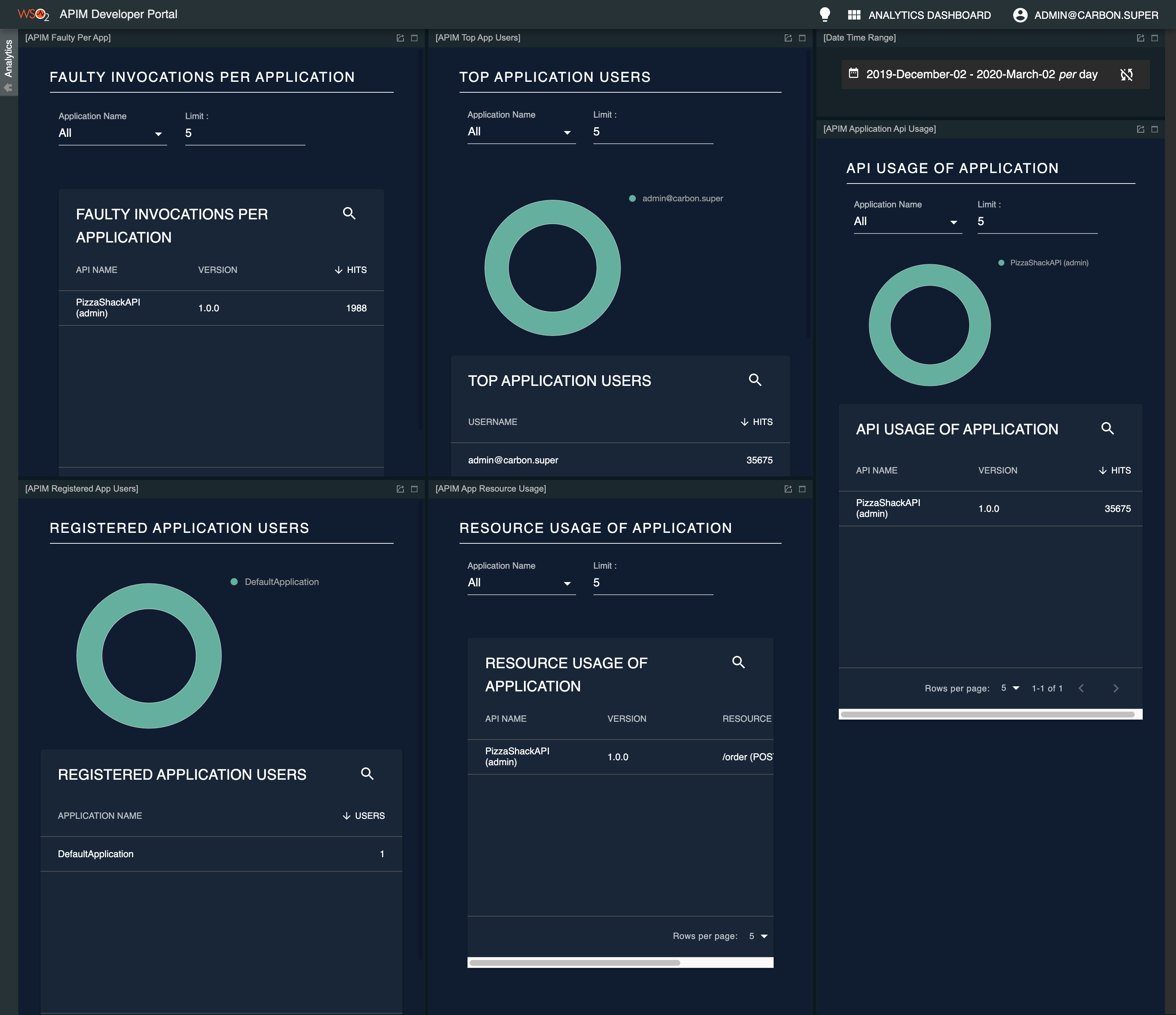 pahans (Pahan Sarathchandra) · GitHub