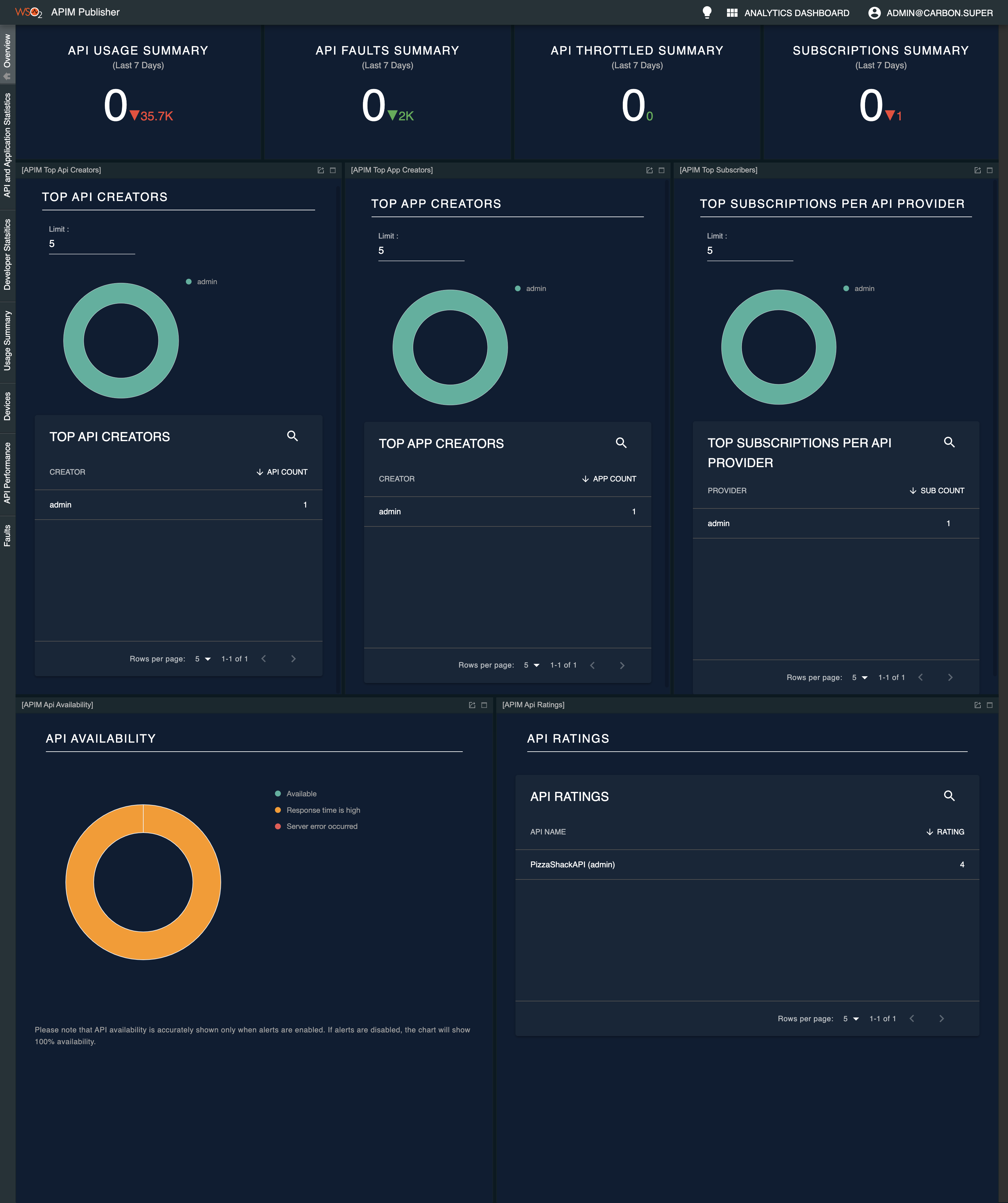 pahans (Pahan Sarathchandra) · GitHub