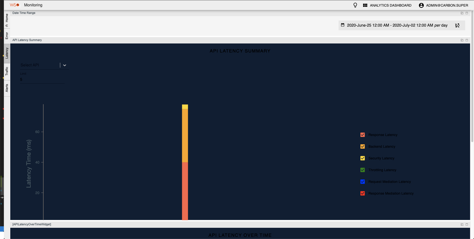 Light/Dark theme switcher not working for some widgets · Issue #1279 · wso2/analytics-apim · GitHub