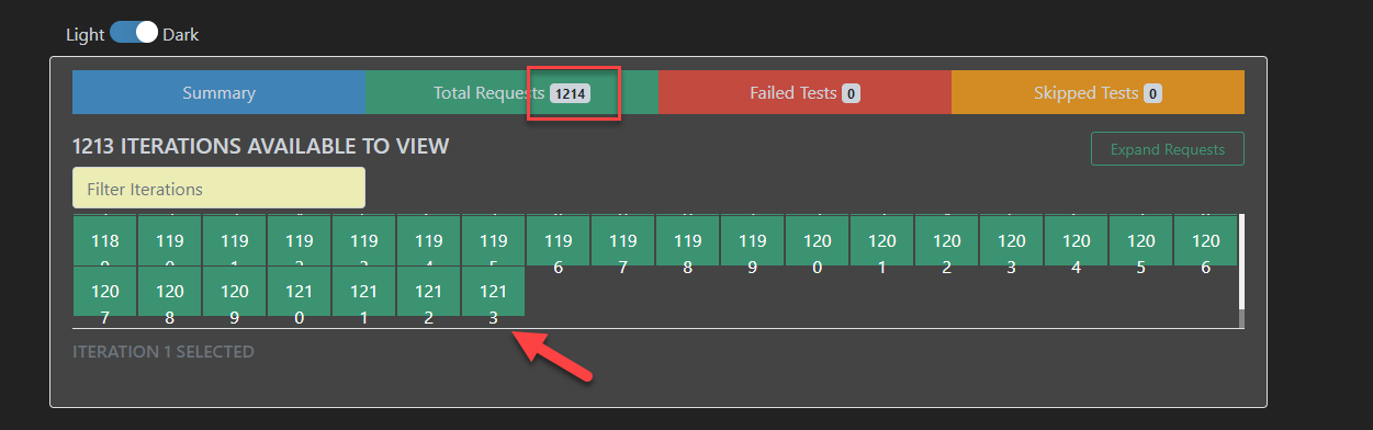 [bug] First Digit Moves To The Next Line If Report Has Over A 1000