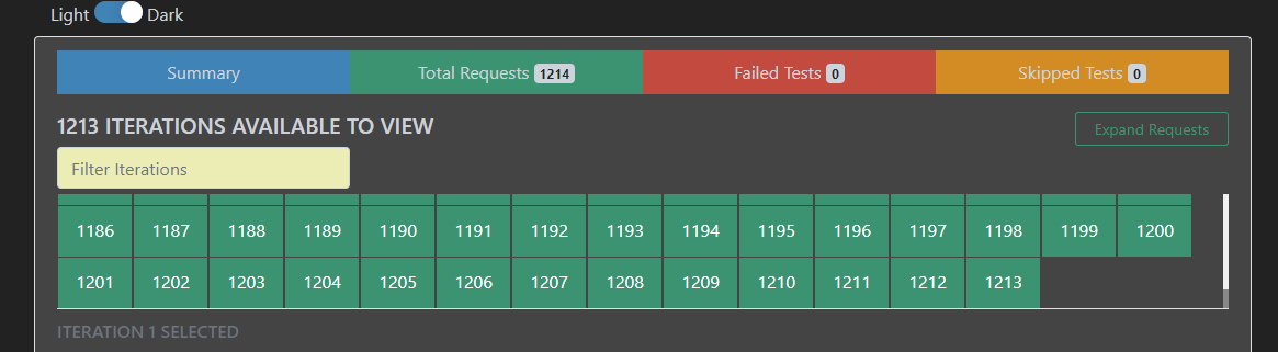 [bug] First Digit Moves To The Next Line If Report Has Over A 1000