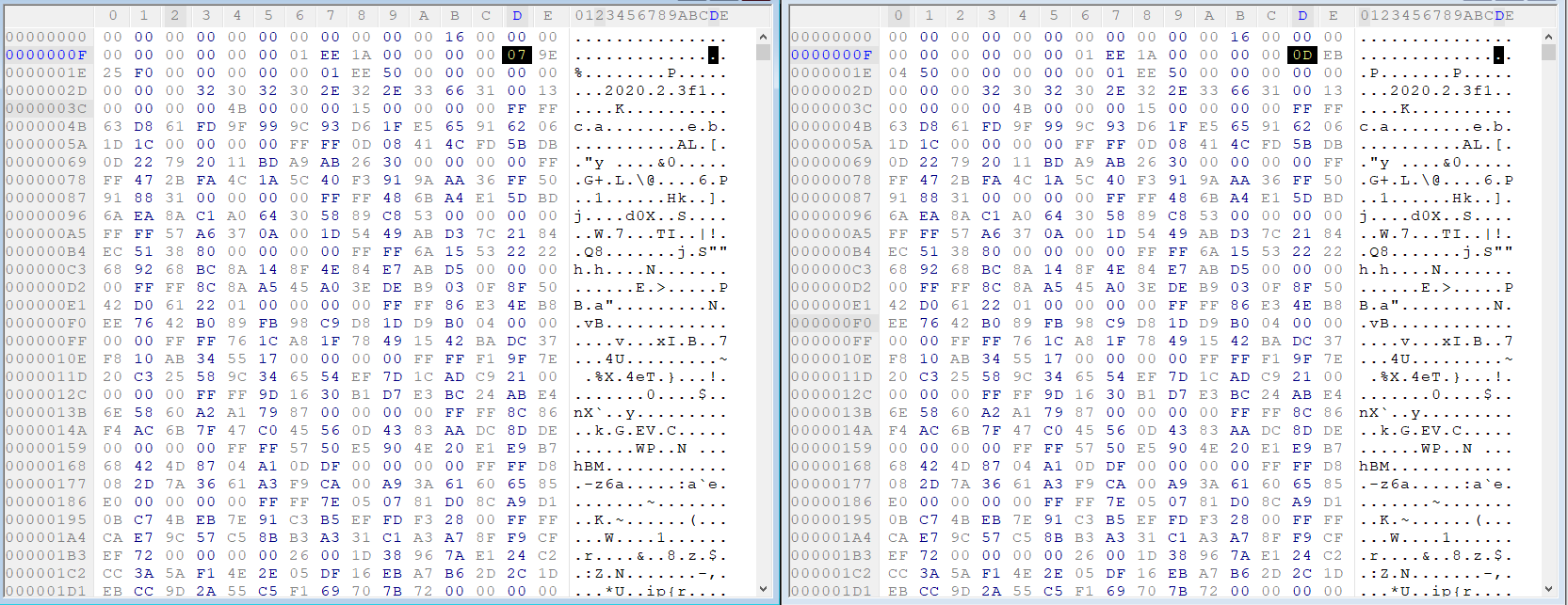 MonoBehaviour Raw-data Import · Issue #43 · K0lb3/UnityPy · GitHub