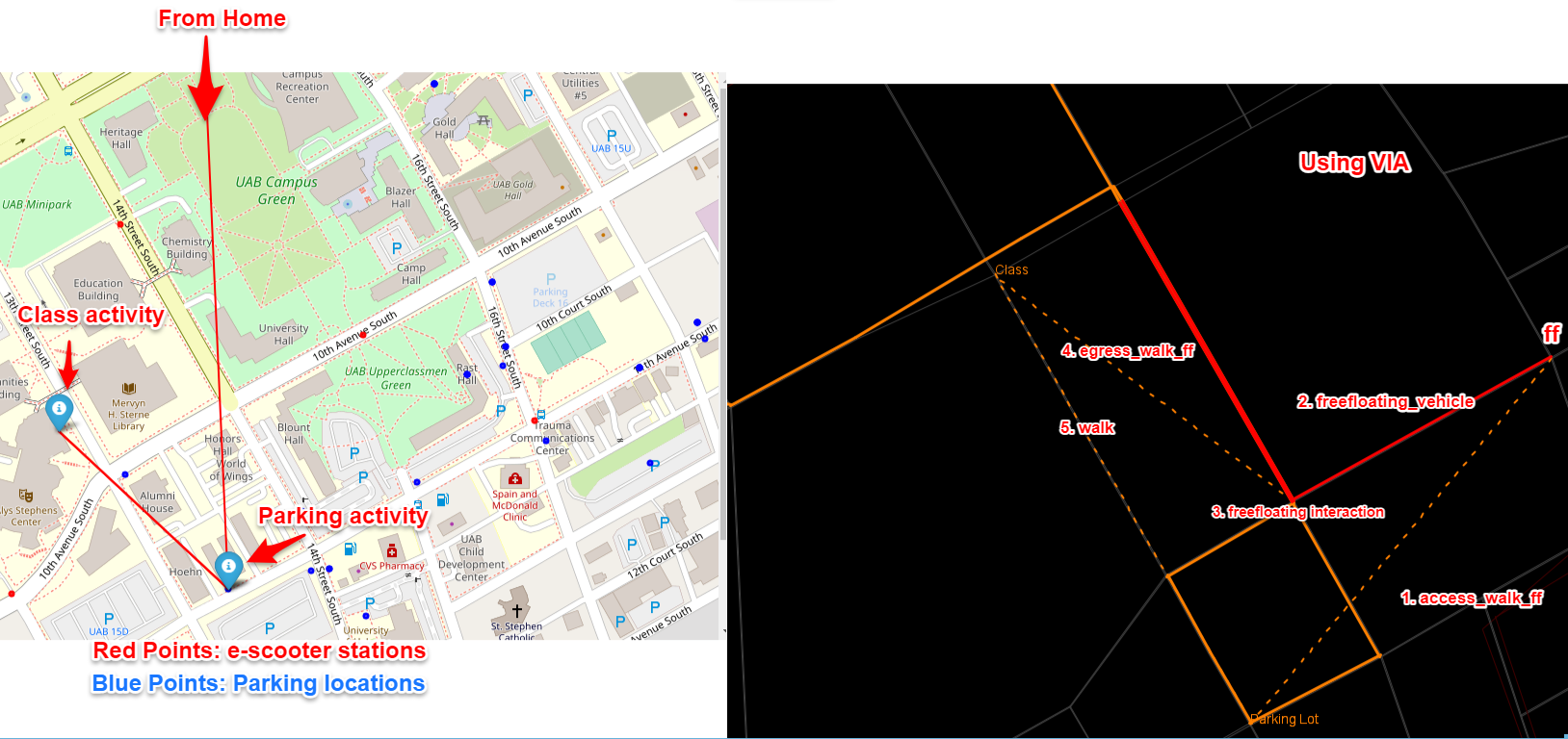Questions about agent behaviors · Issue #597 · matsim-org/matsim-code-examples · GitHub