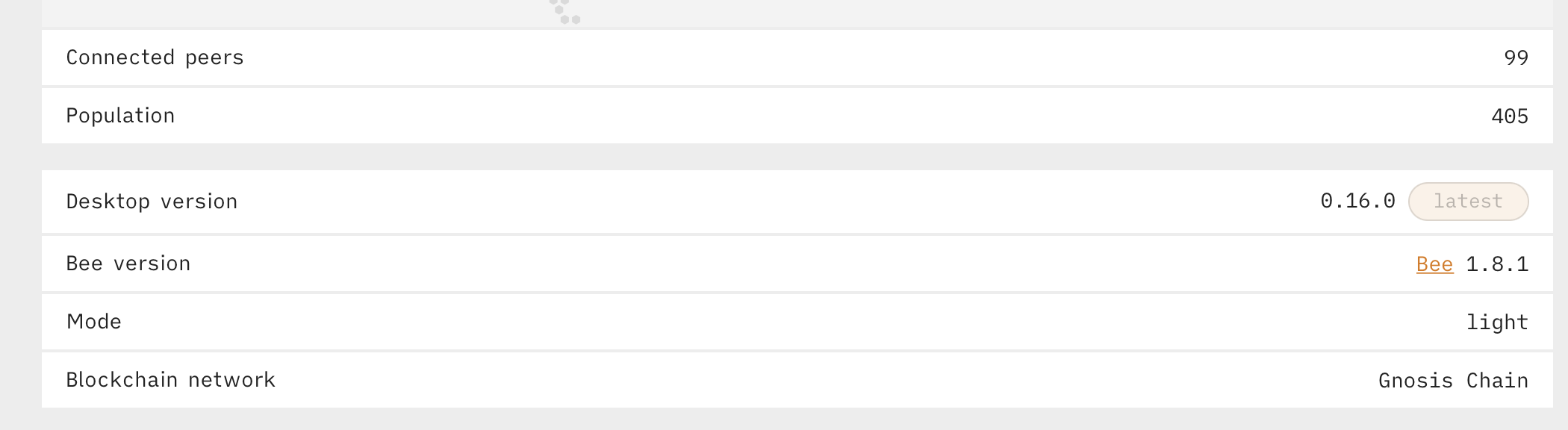 Postage stamp utilization grows much faster it should · Issue #3606 · ethersphere/bee · GitHub